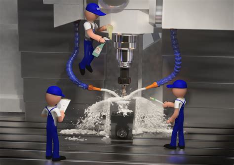 Coolant Management On Site Usocore