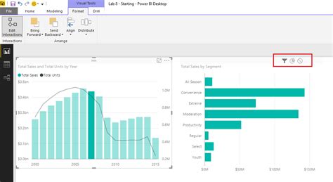 Update Chart To Show Full Values Rather Than Subse Microsoft