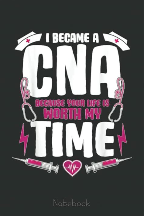 Good Cna Quotes
