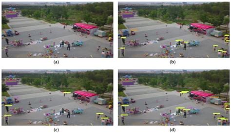 Sodcnn A Convolutional Neural Network Model For Small Object Detection In Drone Captured Images