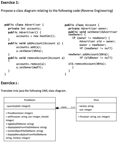 Solved Exercice 1 Propose A Class Diagram Relating To The Following