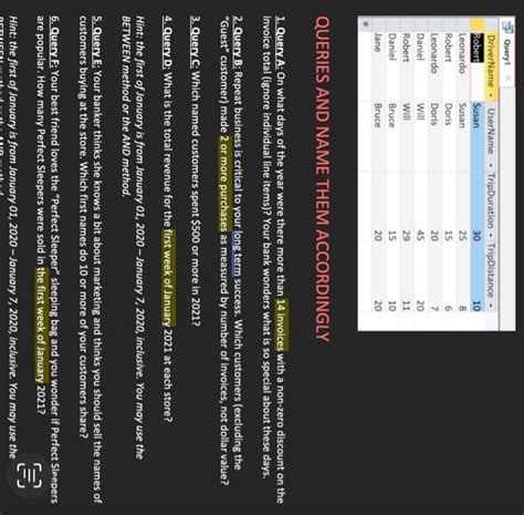 Solved DatasetSITUATION You Have Successfully Created Your Chegg
