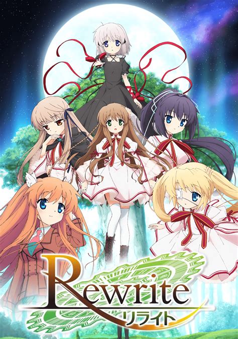 Rewrite Tv Fanart Fanarttv