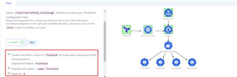 Terraform Challenges Kodekloud
