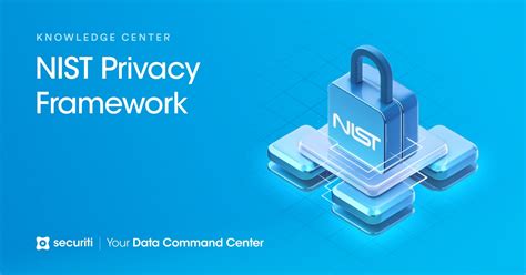 Nist Privacy Framework A Comprehensive Guide 2025 Securiti