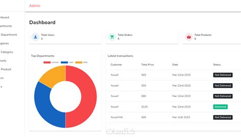 برمجة وتصميم صفحة هبوط أو موقع باستخدام Reactjs أو Nextjs خمسات