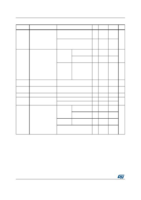 STM G K I XTR datasheet Pages STMICROELECTRONICS Arm짰 Cortex짰 M bit MCU up to