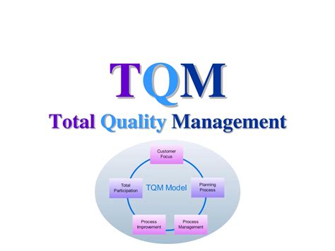 Materi 4 Total Quality Manajemen TQM