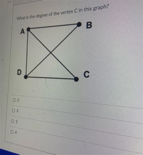 solved what is the degree of the vertex c in this graph