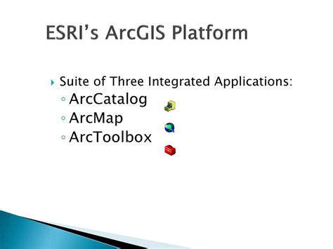 Something Basic About Gis Ppt Download
