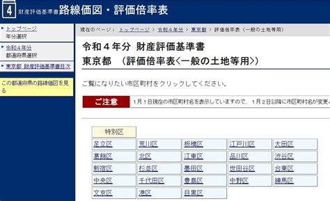 市街地山林の相続税評価が分からない基礎から学べる解説記事
