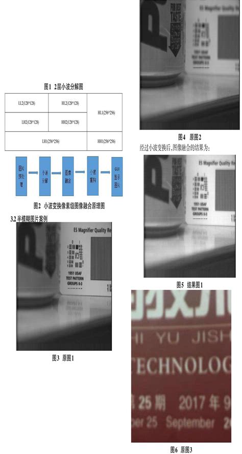 基于小波变换的像素级图像融合实例研究 参考网