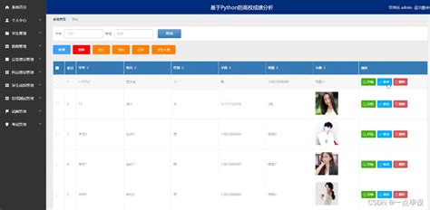 基于python的高校学生成绩分析系统设计与实现 python 学生成绩管理系统 论文 csdn博客