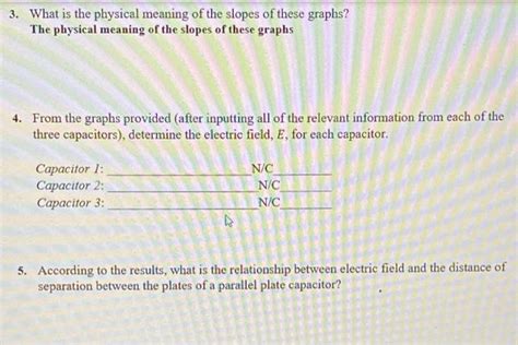 Solved What Is The Physical Meaning Of The Slopes Of Chegg Com