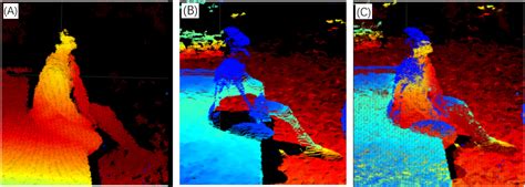 Multi Lidar Human Joint Recognition Algorithm In Hospital Wards Based