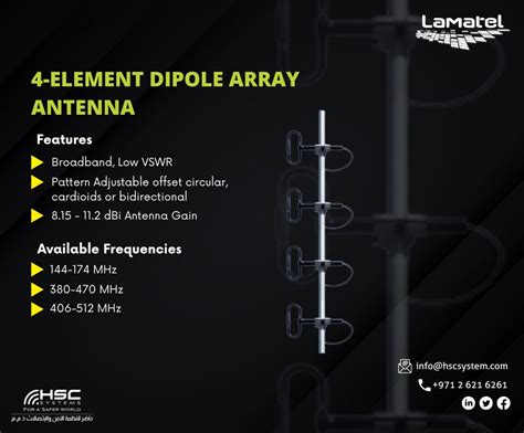 The Dipole Antenna Power Know Its Mind Blowing Unique Types