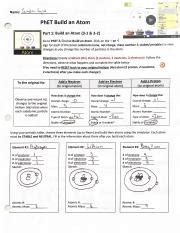 Exploring Subatomic Particles And Atom Building With PhET Course Hero