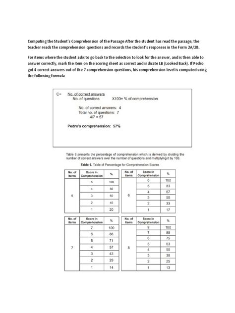Phil Iri Scoring Guide Pdf