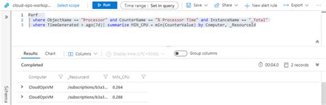 Microsoft Azure Track Cpu Utilization Of A Azure Virtual Machines Using Kql Log Query
