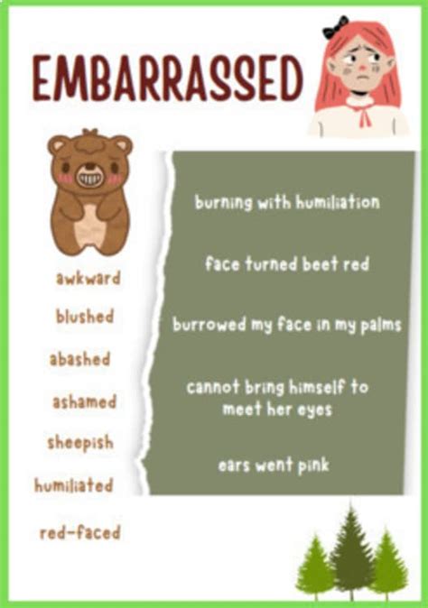 Feelings Emotions Posters For Narrative Writing Show Not Tell Descriptive