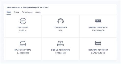 Performance Monitoring For Ruby Elixir Nodejs And Python Appsignal Apm
