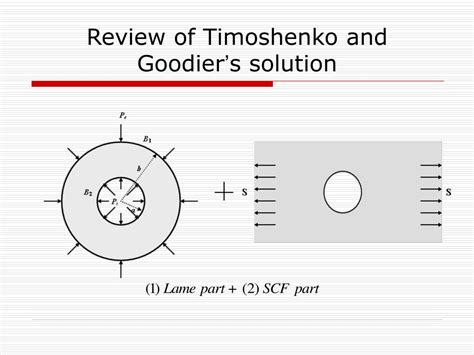 Ppt Revisit Of Two Classical Elasticity Problems By Using The Trefftz Method Powerpoint