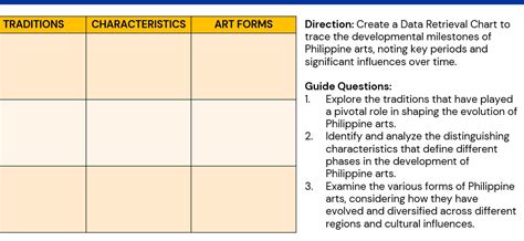 Direction Create A Data Retrieval Chart To Studyx