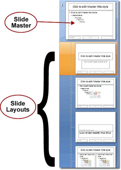 Powerpoint Master Slide