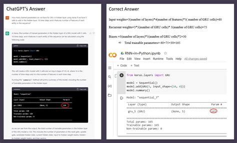 chatgpt ai deeplearning tensorflow keras rnn gru