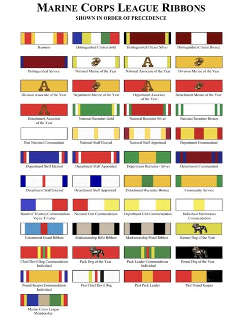 Uniforms