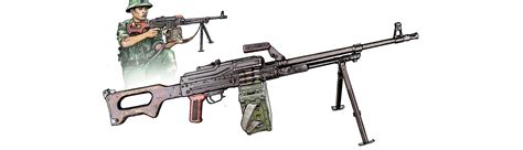 Pkm Machine Gun