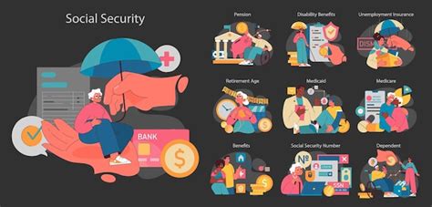 Premium Vector Social Security Set Dive Deep Into The World Of Social
