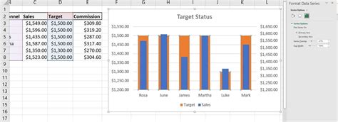 如何在 Excel 图表中直观比较实际销售额与目标