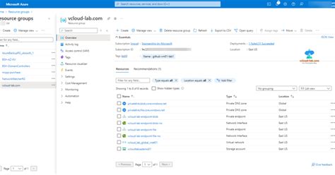 Creating A Private Endpoint For Azure Storage Account With Required Sub