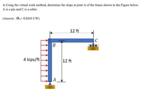 solved 4 using the virtual work method determine the slope
