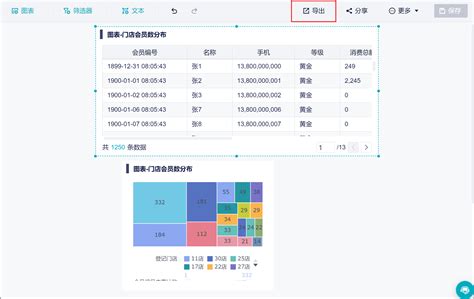动态数据可视化excel的终极神器——九数云