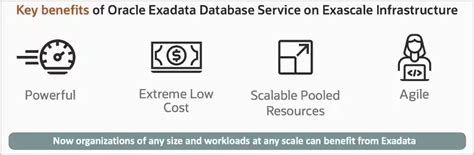 Introducing Oracle Exadata Database Service On Exascale Infrastructure