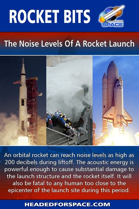 The Noise Levels Generated By An Orbital Rocket Explained Learn More And… Headed For Space