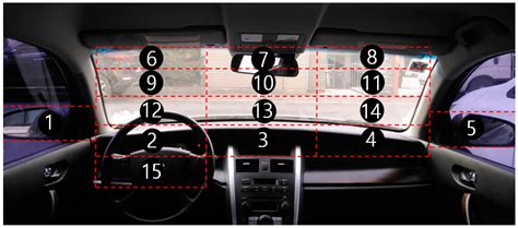 Symmetry Free Full Text Fuzzy System Based Detection Of Pupil Center And Corneal Specular