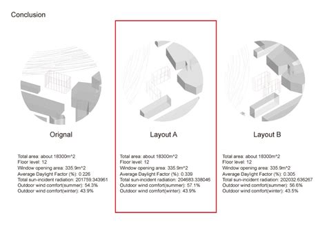 Digital Tools For Environmental Analysis Iaac Blog