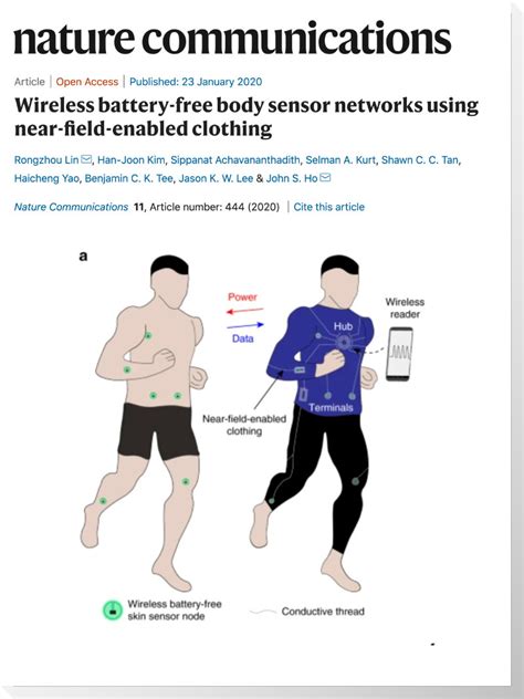 Wireless Battery Free Body Sensor Networks Using Ihealthtech