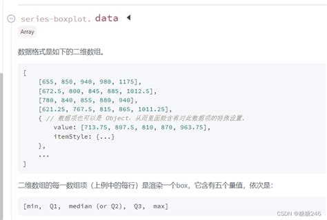 vue echarts 合须图 箱线图 配置项 后端返回大数据处理结果的情况 vue 箱型图 csdn博客
