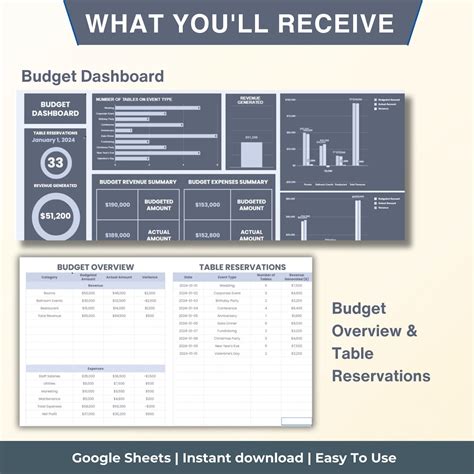 Excel Budget Dashboard Template Expenses Track Financial Analysis