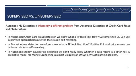 Unsupervised Anomaly Detection With Isolation Forest Elena Sharova Pdf Databases