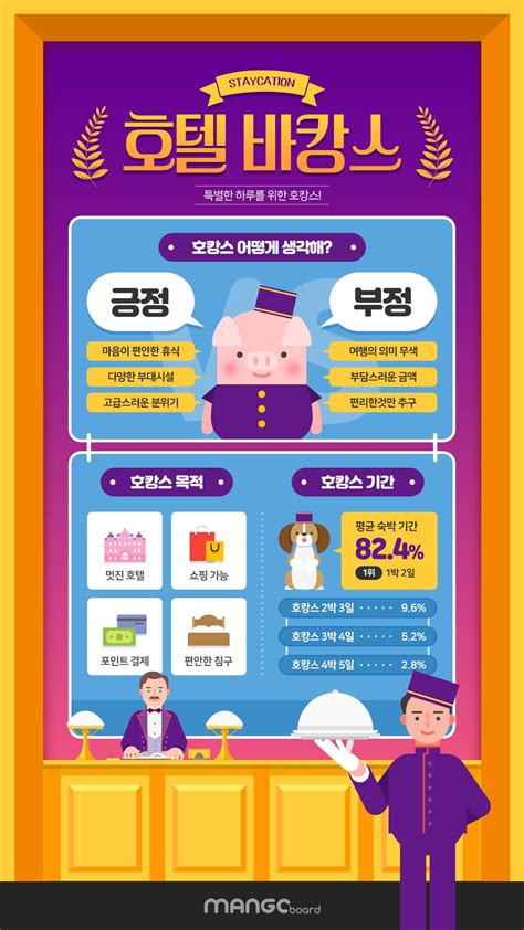 호캉스 인포그래픽 템플릿 인포그래픽 템플릿 디자인