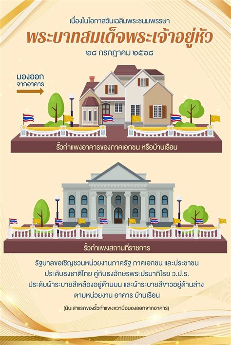 กองกำกับการสืบสวน กองบัญชาการตำรวจท่องเที่ยว Itpb Bangkok