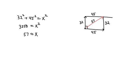 Solved Two Forces Of 32 N Newtons And 45 N Act On An Object At Right Angles Find The