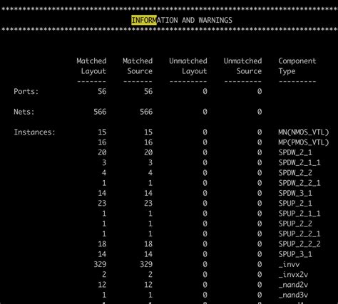 Layout Vs Schematic LVS Mflowgen Documentation