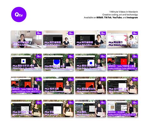 p5 js tutorials for womxn in china by processing foundation