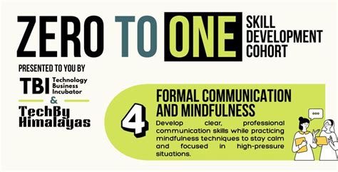 Techbyhimalayas On Linkedin Techbyhimalayas Community Innovation Explore